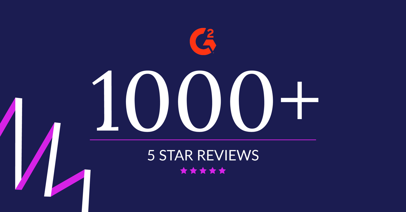 Product Releases | Mixmax